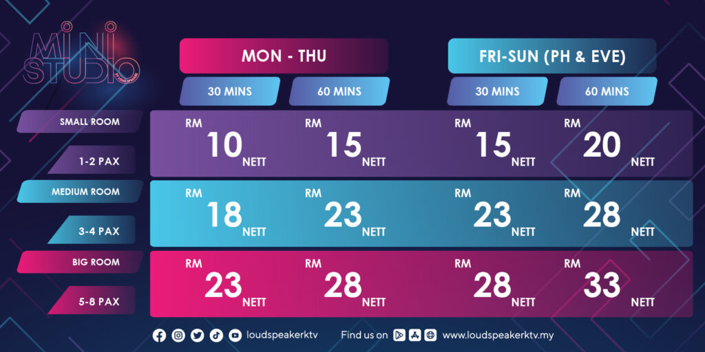 Mini Studio Karaoke – Loud Speaker