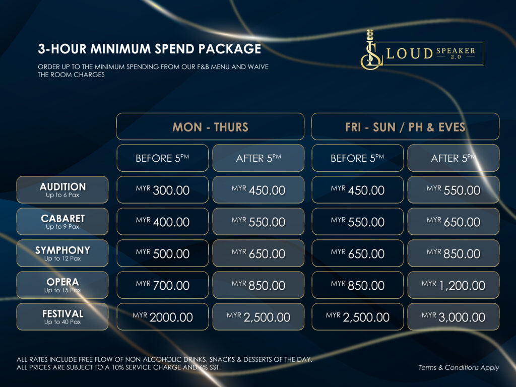 A Quiet Place,kl – Loud Speaker