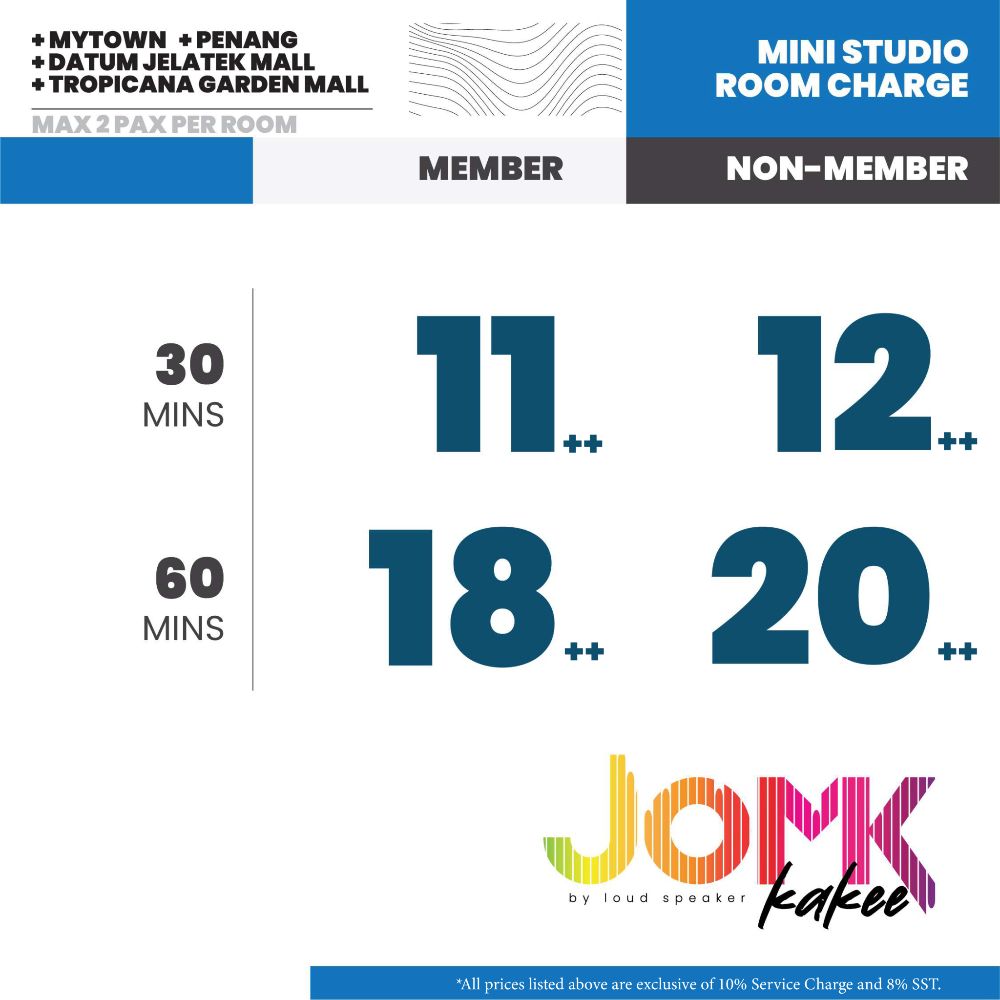 Datum Jelatek Mall, KL - Loud Speaker