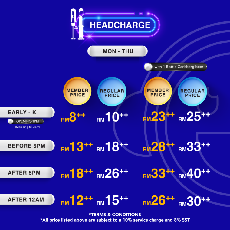 Kepong'Gi Square, KL - Loud Speaker