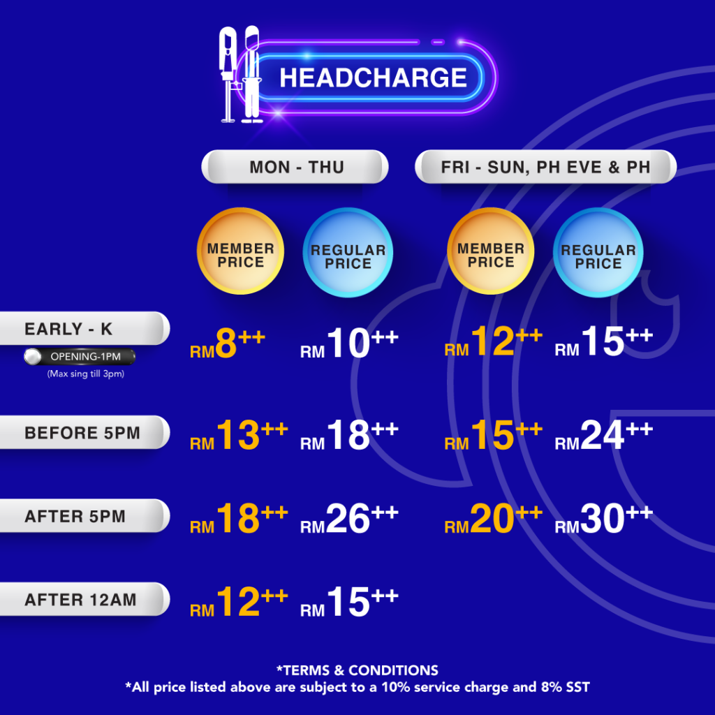 mytown shopping mall, kl - Loud Speaker
